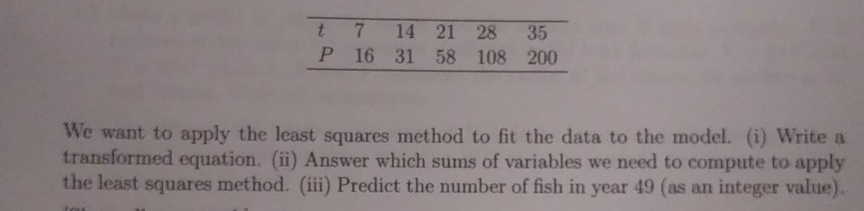 Solved This is mathematical modeling. Please explain in | Chegg.com