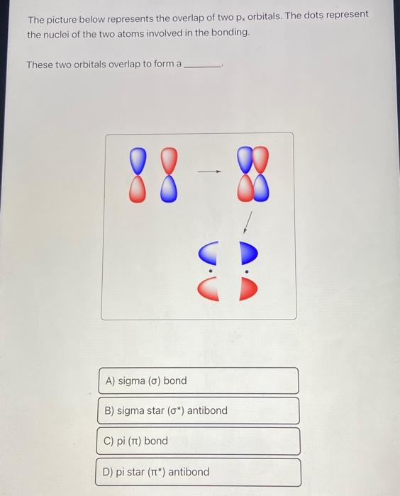 Solved The picture below represents the overlap of two px | Chegg.com