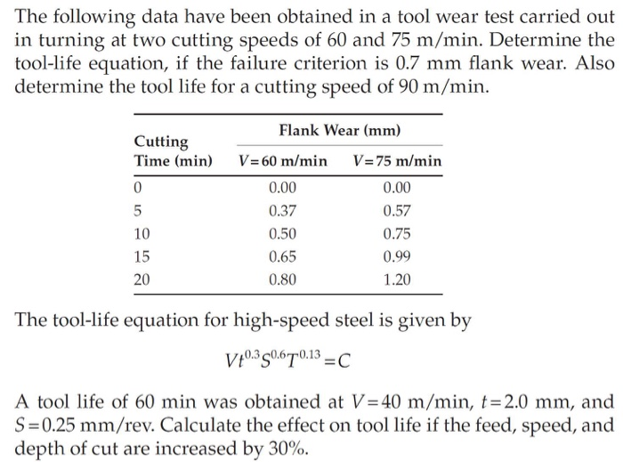 Solved 4 1 The Following Data Have Been Obtained In A Tool