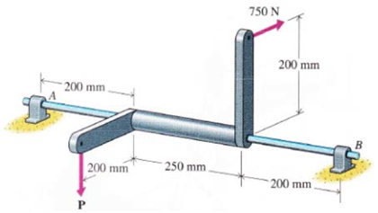 Solved The shaft with two levers shown below is used to | Chegg.com