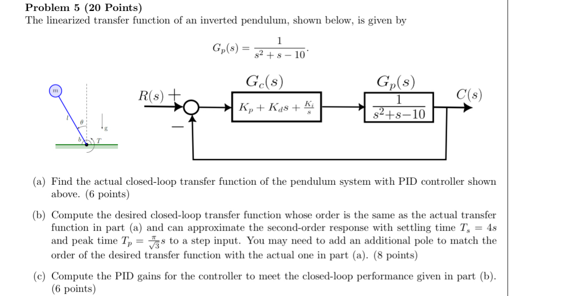 Solved Problem 5 (20 ﻿Points)The linearized transfer | Chegg.com
