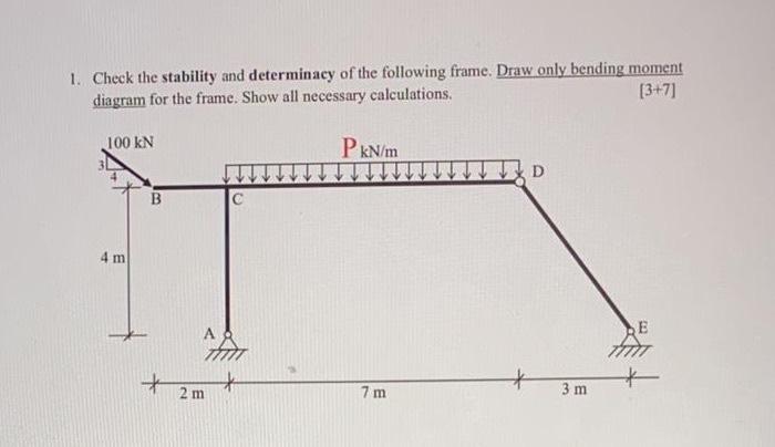 Solved 1. Check the stability and determinacy of the | Chegg.com