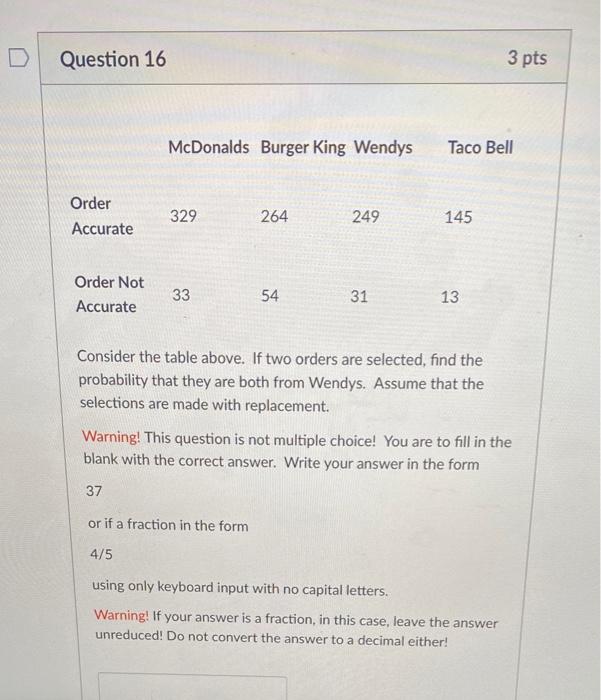 Solved D Question 16 3 Pts Mcdonalds Burger King Wendys Taco
