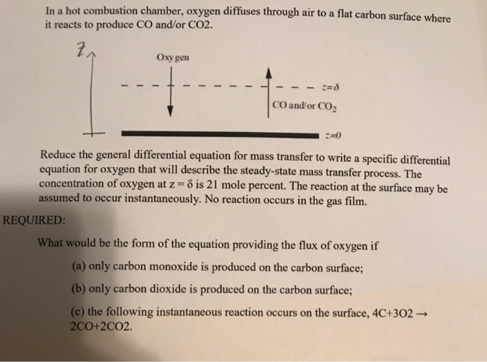 Solved In a hot combustion chamber, oxygen diffuses through | Chegg.com