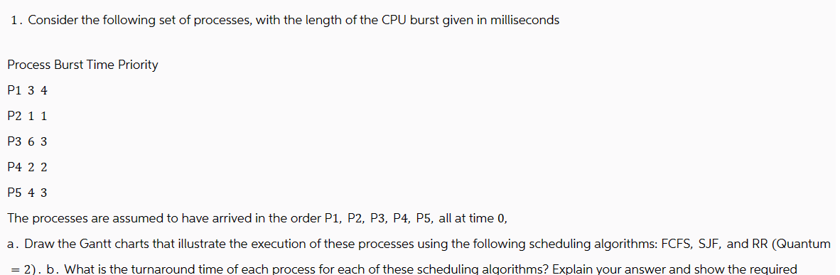 Solved Consider the following set of processes, with the | Chegg.com