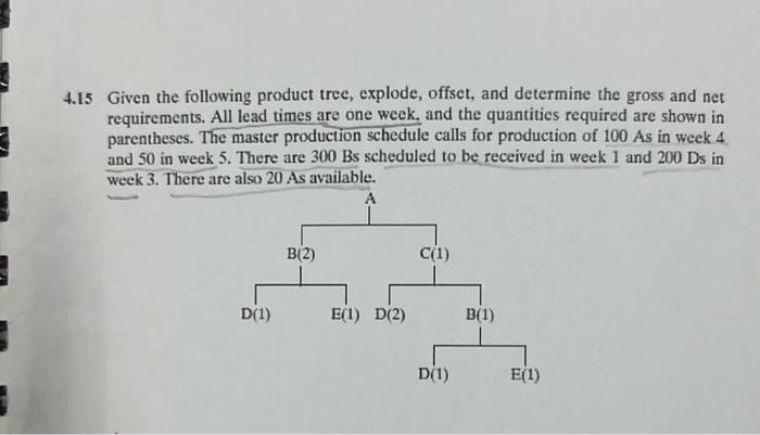 Solved 15 Given the following product tree, explode, offset, | Chegg.com