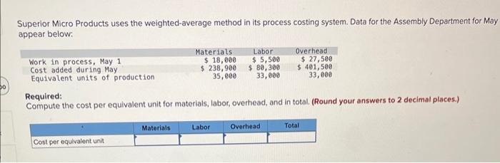 Solved Superior Micro Products uses the weighted-average | Chegg.com