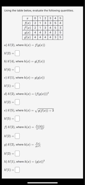 Solved Using the table below, evaluate the following | Chegg.com