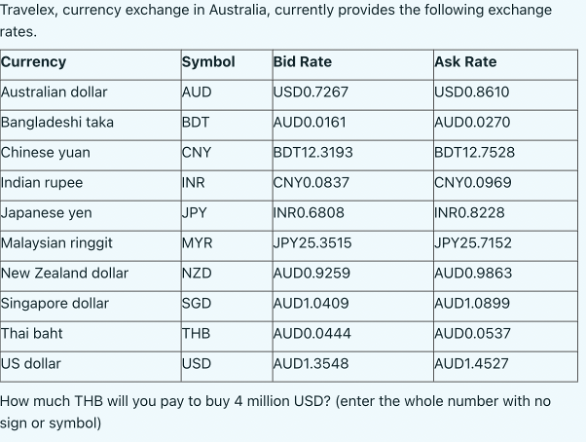 Solved Travelex, currency exchange in Australia, currently | Chegg.com Solved Travelex, currency exchange in Australia, currently | Chegg.com