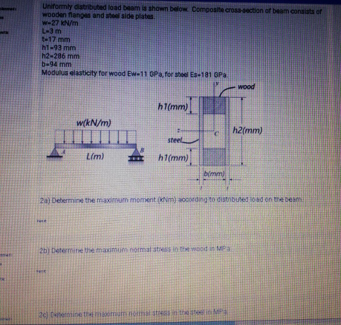Solved Uniformly distributed load beam is shown below. | Chegg.com