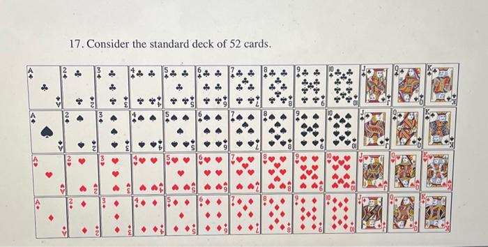 Solved 17. Consider the standard deck of 52 cards. a) If a | Chegg.com