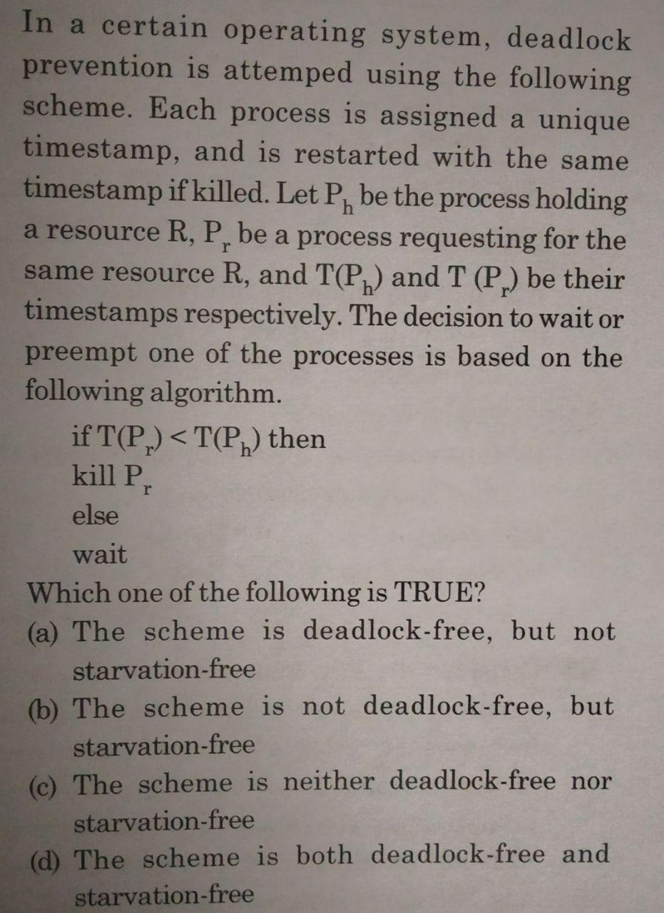 Solved In a certain operating system, deadlock prevention is | Chegg.com