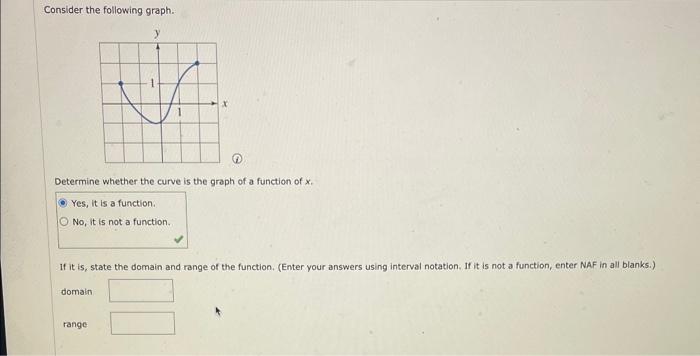 Solved Consider the following graph. Determine whether the | Chegg.com