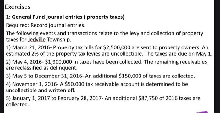 Solved Exercises 1: General Fund journal entries ( property | Chegg.com