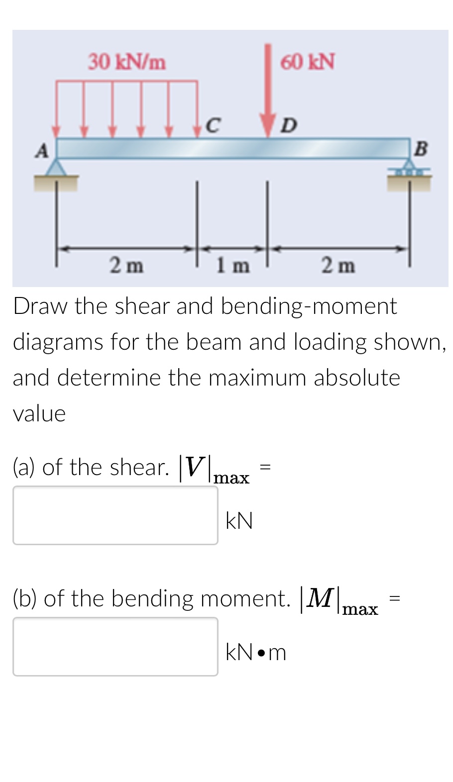 Solved Draw the shear and bending-moment diagrams for the | Chegg.com