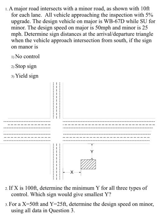 Solved 1. A major road intersects with a minor road, as | Chegg.com