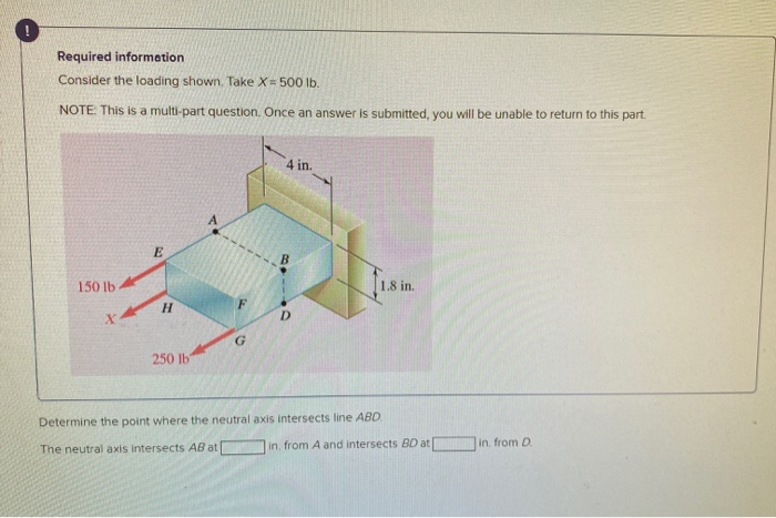 Solved Required information Consider the loading shown. Take | Chegg.com