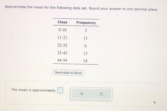 Solved Approximate the mean for the following data set. | Chegg.com