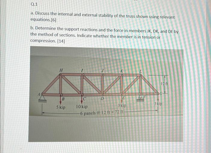 Solved Q.1 a. Discuss the internal and external stability of | Chegg.com