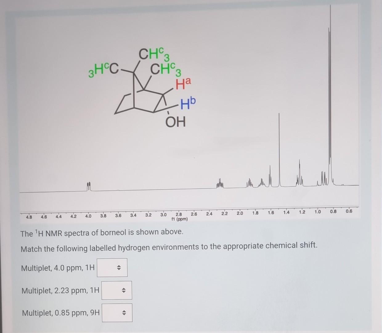 Solved The infrared spectra of borneol is shown above. Which | Chegg.com