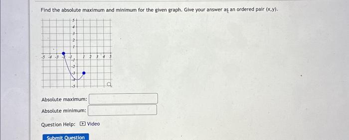 Solved Find the absolute maximum and minimum for the given | Chegg.com