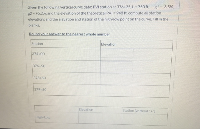 Solved Given the following vertical curve data: PVI station | Chegg.com