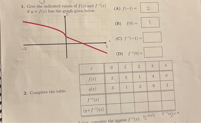 Solved 1 Give The Indicated Values Of F X And F−1 X If
