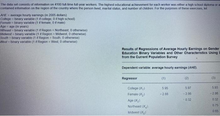 Solved The data set consists of information on 4100 | Chegg.com