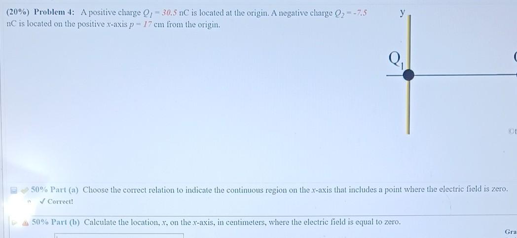Solved (20\%) Problem 4: A positive charge Ql=30.5nC is | Chegg.com