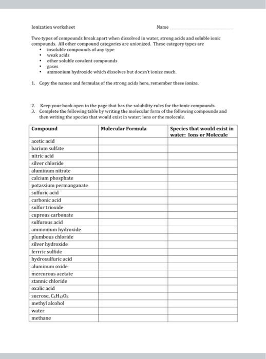 Solved Ionization worksheet Name Two types of compounds | Chegg.com