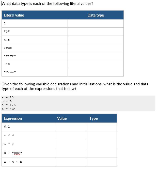 Solved What Data Type Is Each Of The Following Literal