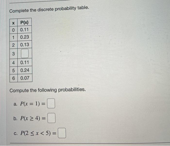 Solved Complete the discrete probability table. x P(x) 0 | Chegg.com