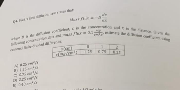 Solved Q4. Fick's first diffusion Mass flux =−Ddxdc where D | Chegg.com