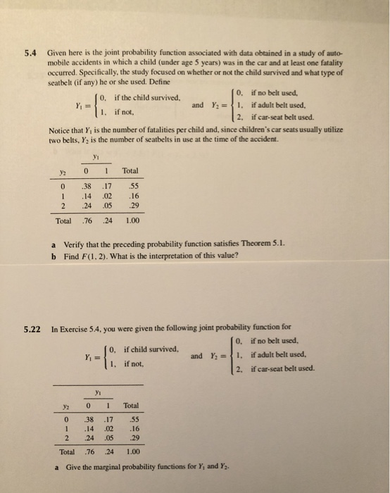 Solved 5.4 Given here is the joint probability function | Chegg.com