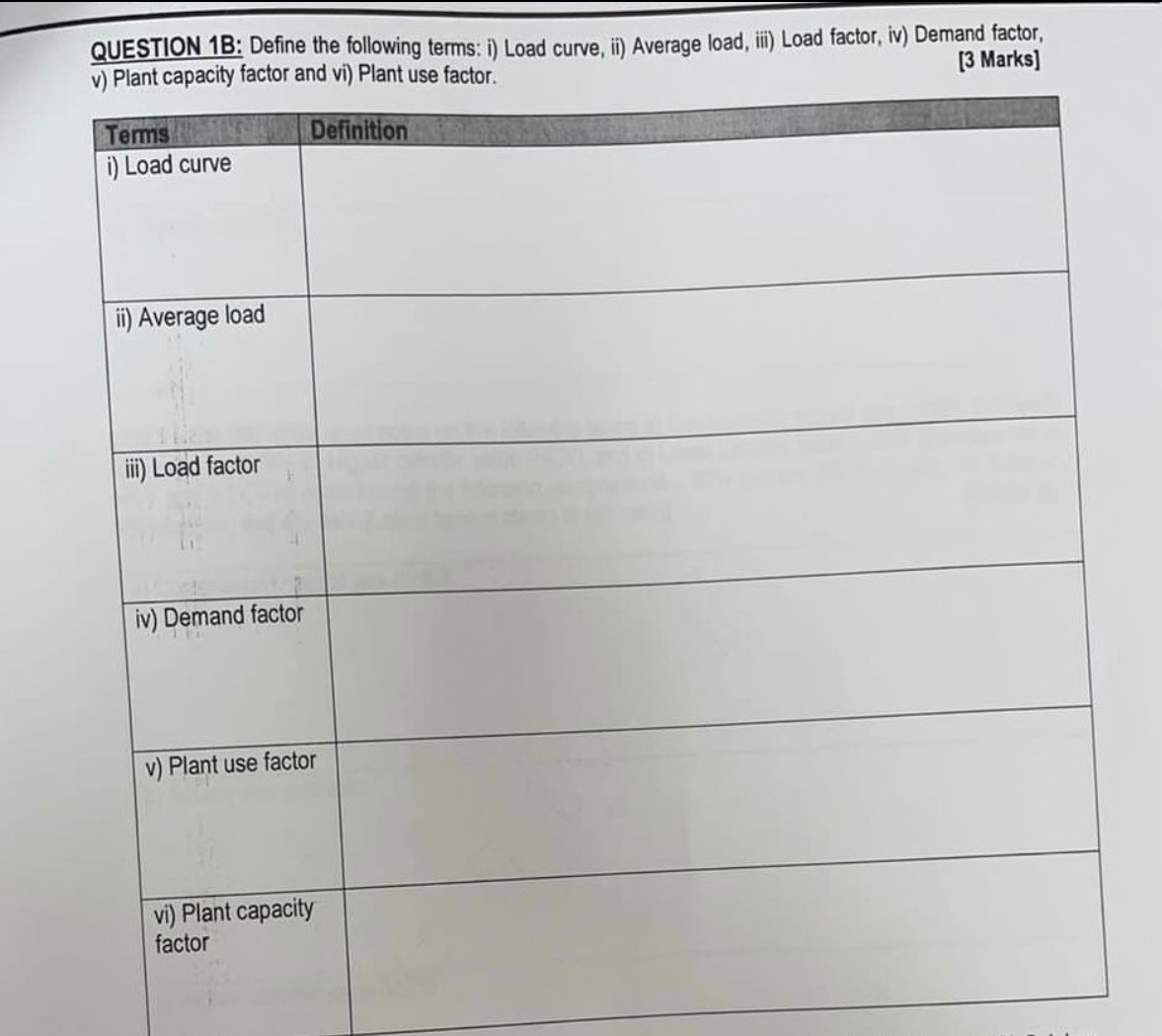 Solved QUESTION 1B: Define the following terms: i) ﻿Load | Chegg.com