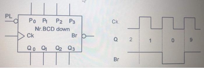 Solved Construct a frequency divider with asynchronous | Chegg.com