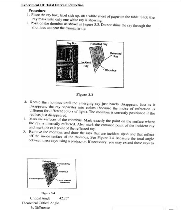 Solved Experiment III: Total Internal Reflection Procedure | Chegg.com