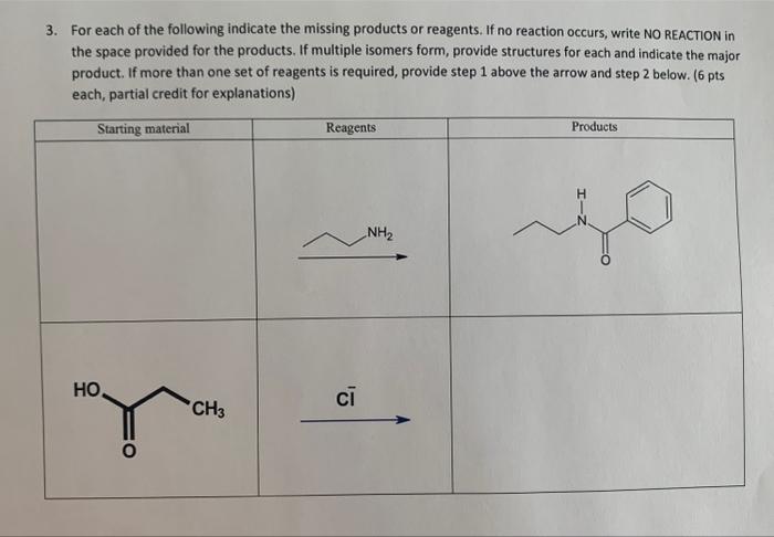 Solved 3. For each of the following indicate the missing | Chegg.com