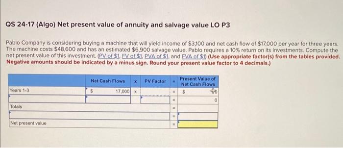 Solved QS 24-17 (Algo) Net present value of annuity and | Chegg.com