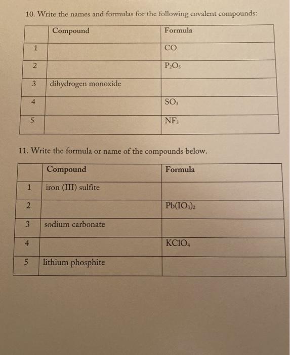 Solved 10. Write the names and formulas for the following | Chegg.com