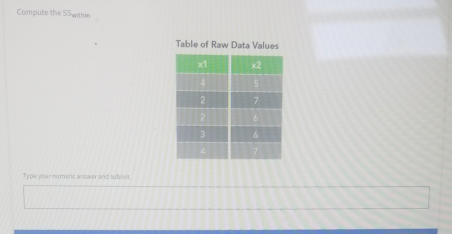 Solved Compute the SS within Table of Raw Data Values Type | Chegg.com