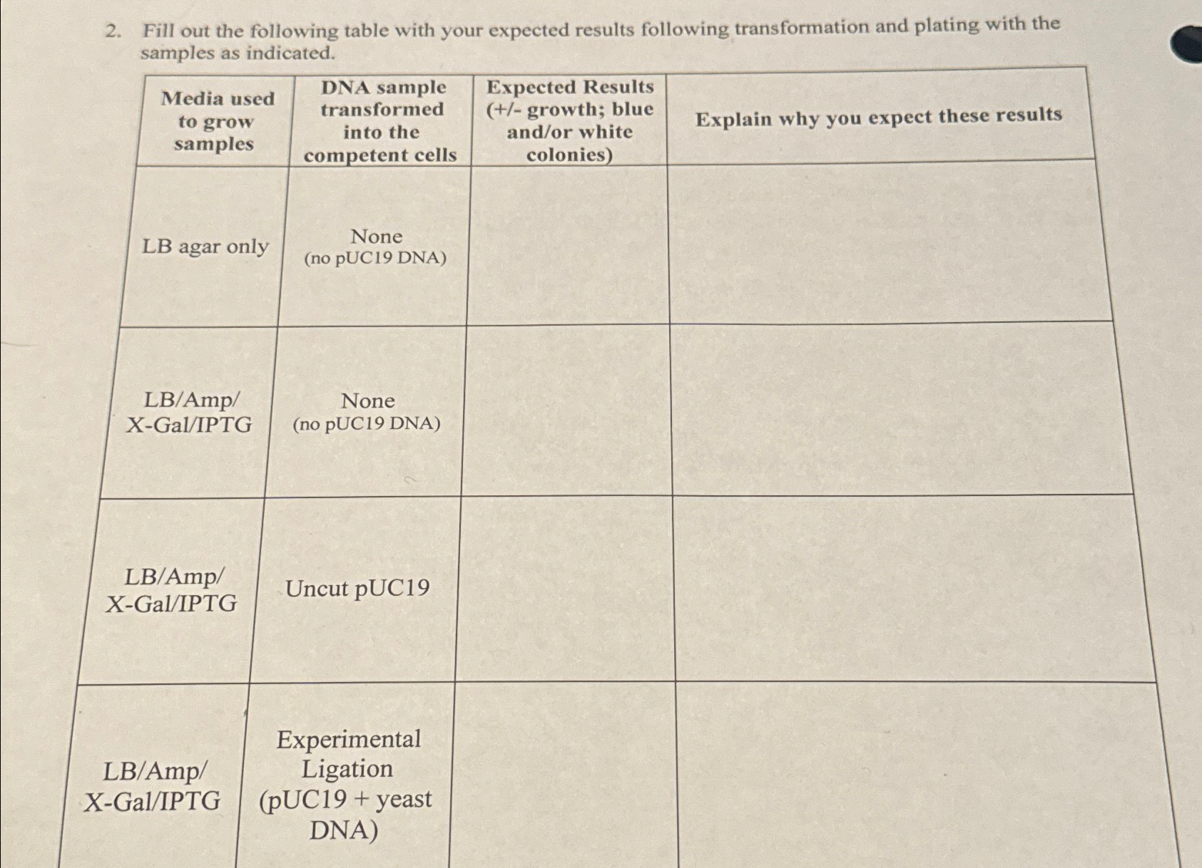 Solved Fill out the following table with your expected | Chegg.com