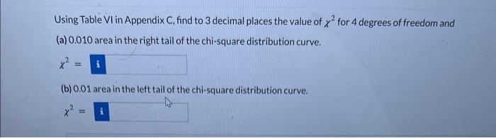Solved Using Table VI in Appendix C, find to 3 decimal | Chegg.com