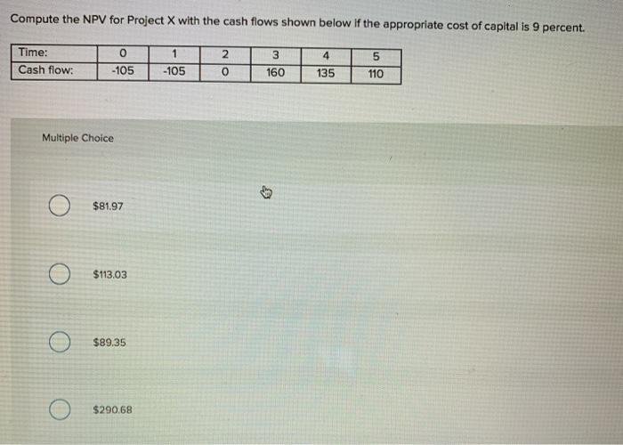 Solved Compute the NPV for Project X with the cash flows | Chegg.com