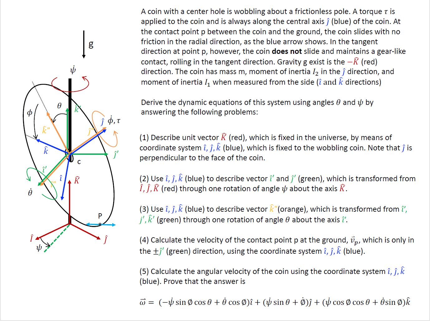 Solved A coin with a center hole is wobbling about a | Chegg.com