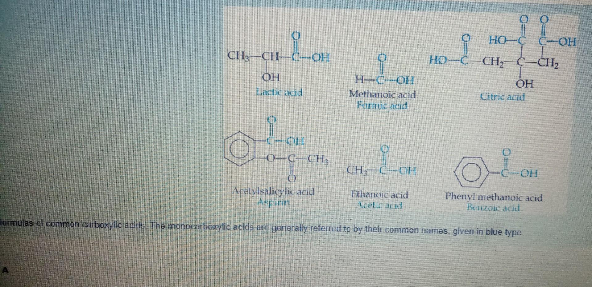 Solved Formic acid Citric acid Acetylsalicylic acid Ethanoic | Chegg.com