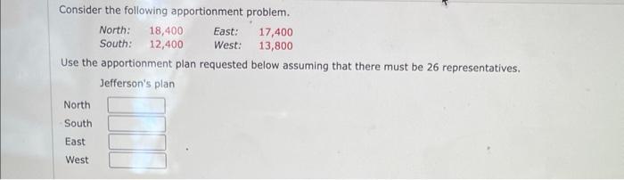 Solved Consider the following apportionment problem. Use the | Chegg.com