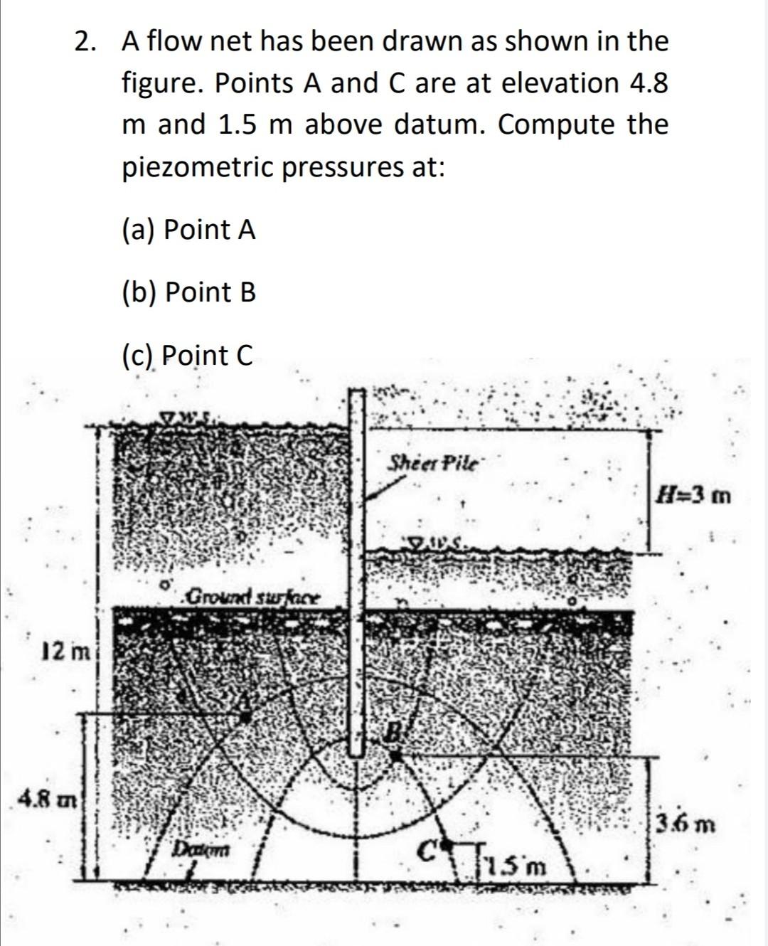 Solved 2. A flow net has been drawn as shown in the figure. | Chegg.com