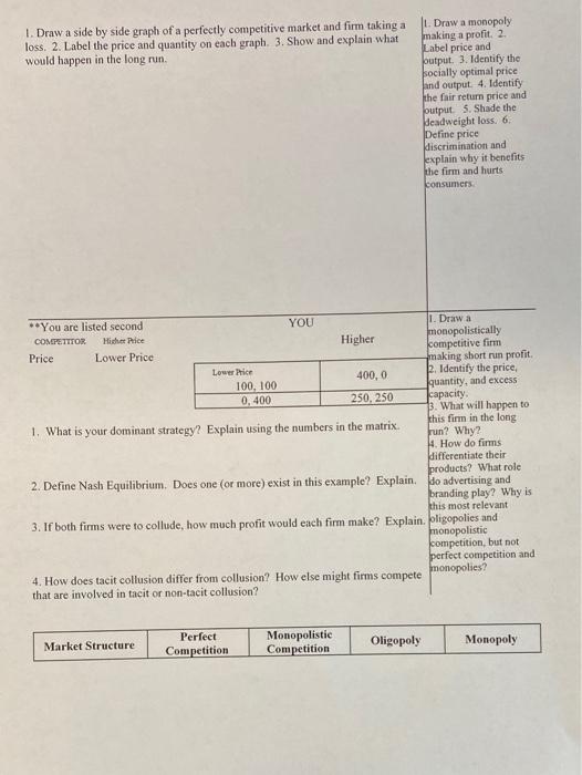 Solved 1. Draw a side by side graph of a perfectly | Chegg.com