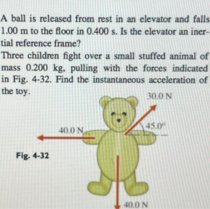 Solved The particle shown in Fig. 4−29 is at rest. Find the | Chegg.com